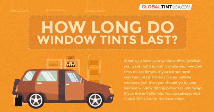 How Long Does Window Tint Last