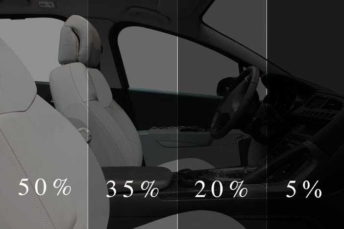 How Much Does Car Window Tinting Cost Uk In 2024 - CarGlassFix